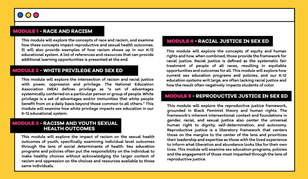 Racial Justice In Sex Education Advocates For Youth